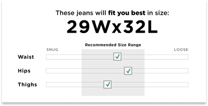 Gym & Sports Clothing Size Guides | Greyson Clothiers